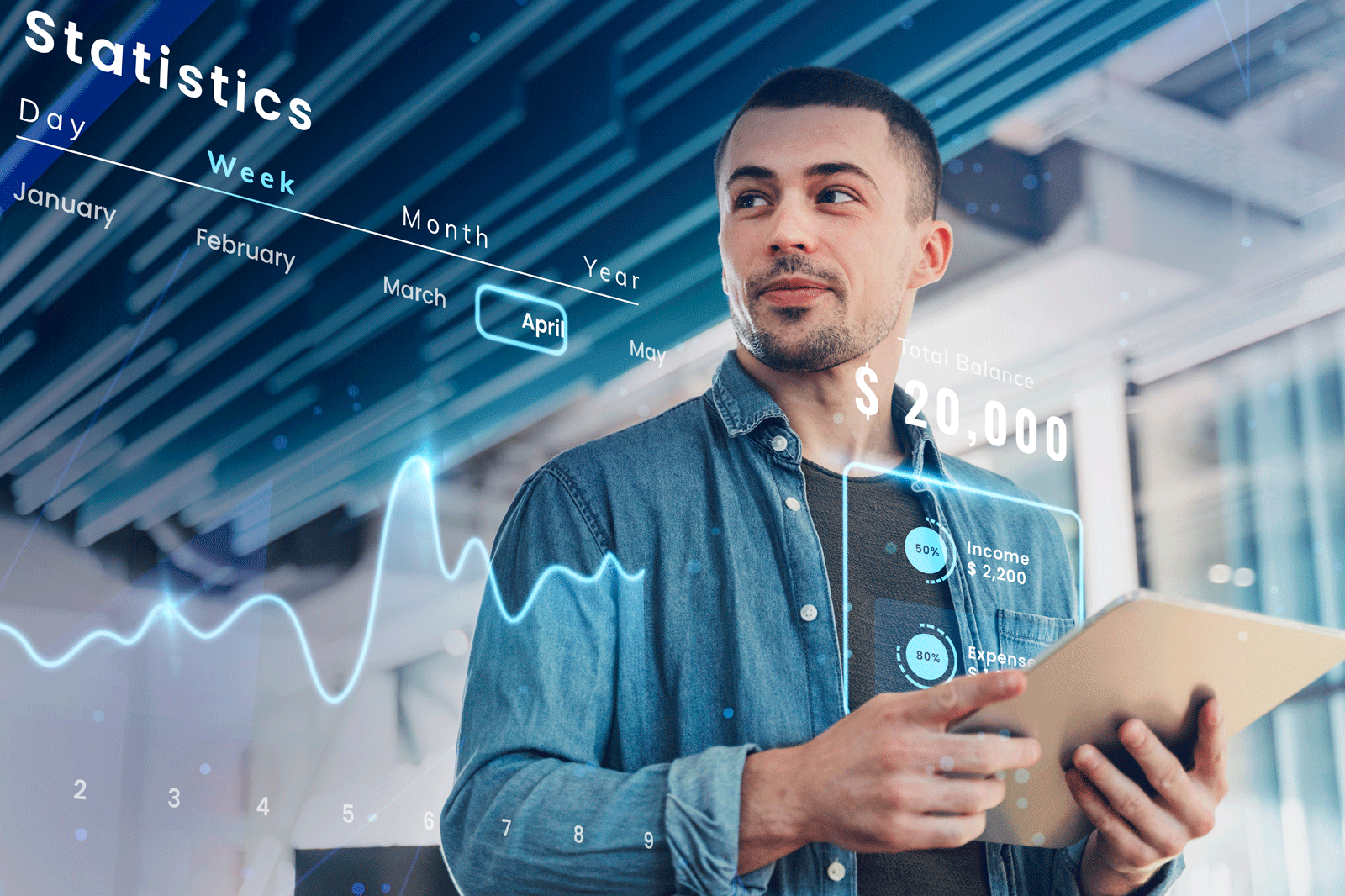 Business Intelligence para impulsar el retail en 2025